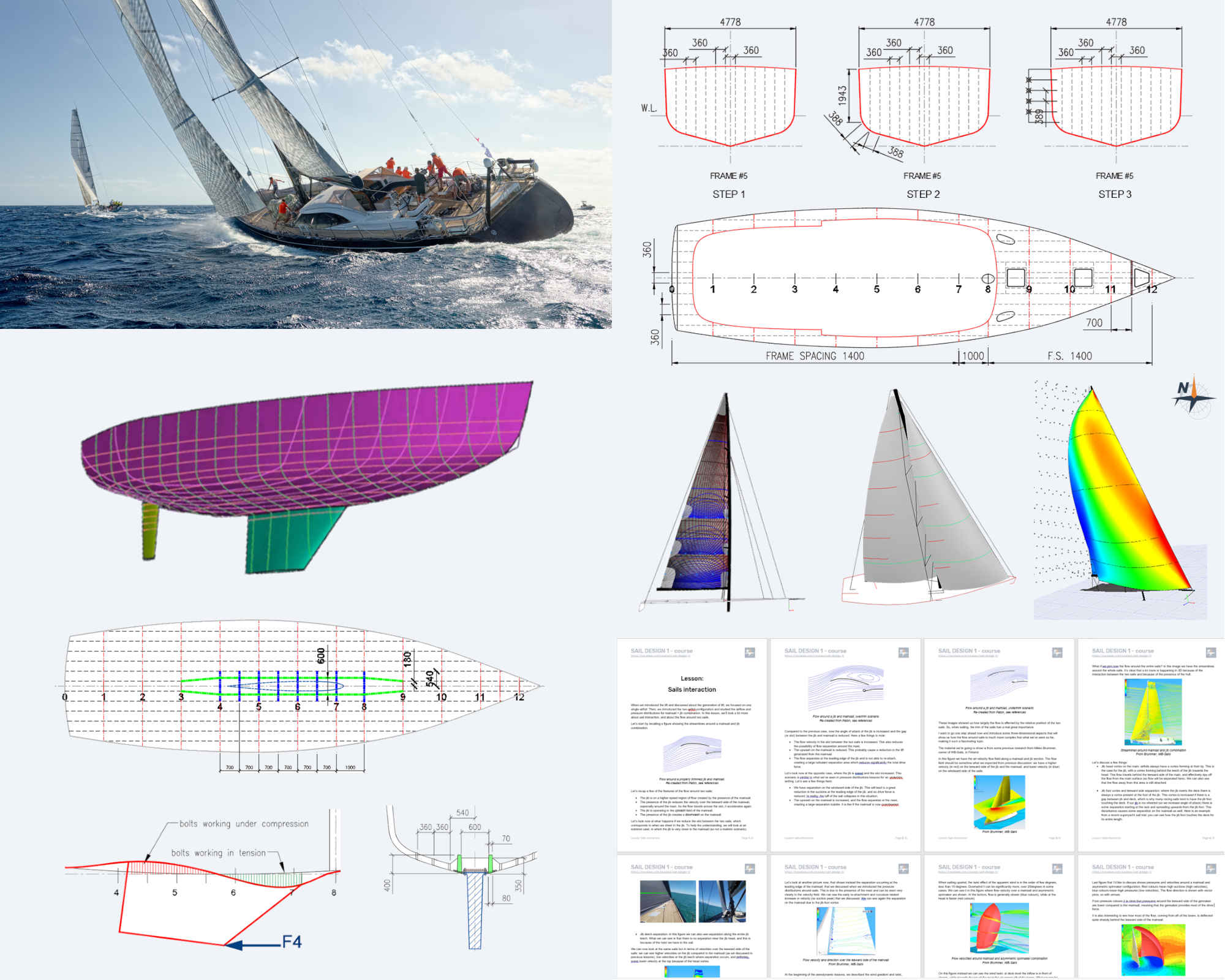 Navalapp – Sailing Yacht Design & Performance