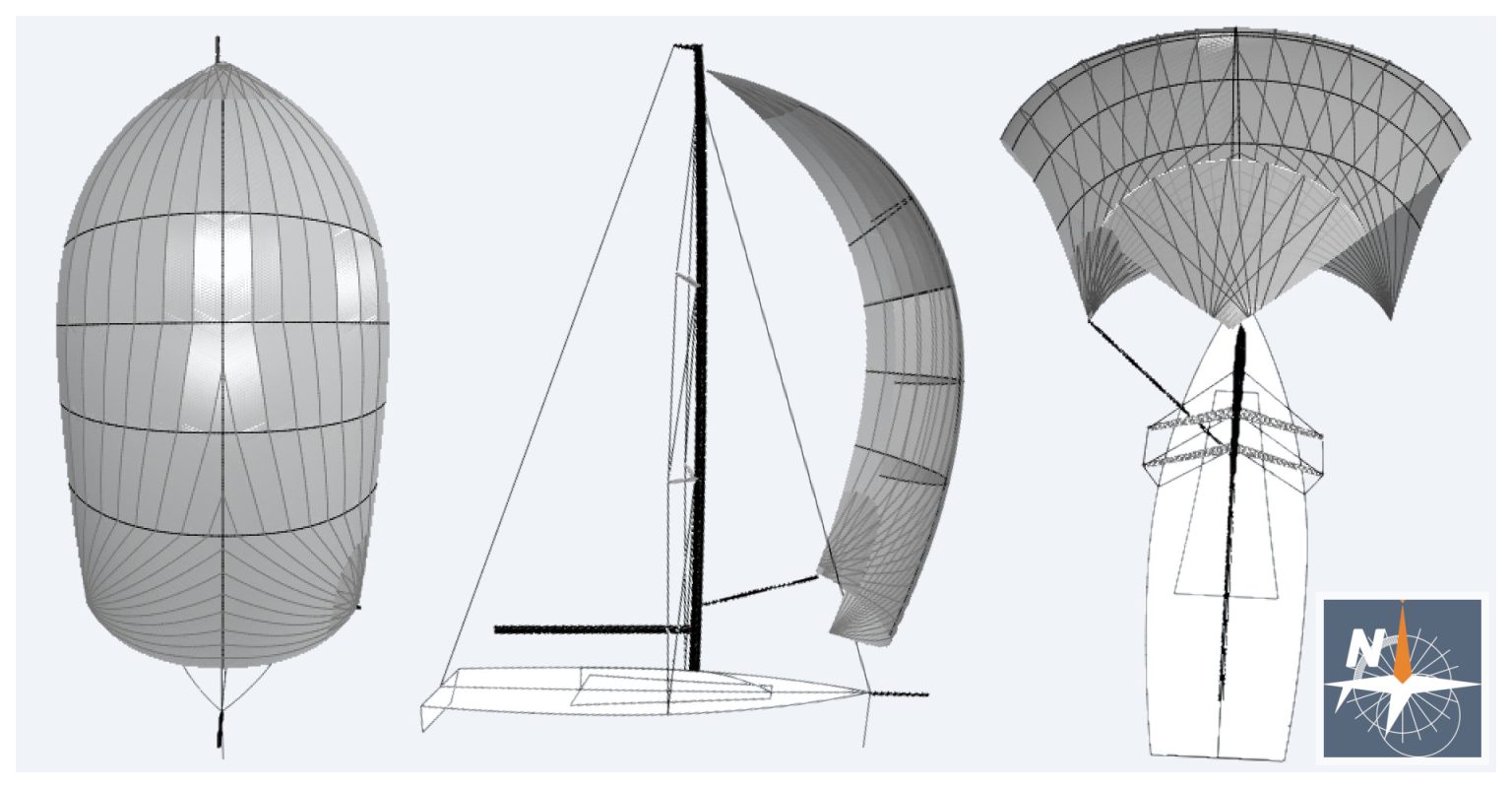Sail design – An overview – Navalapp