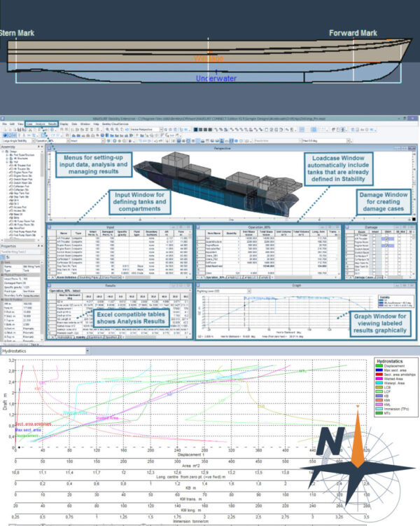 Maxsurf 2 – Navalapp